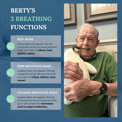 Berty the Breathing Dog - Story & Sons